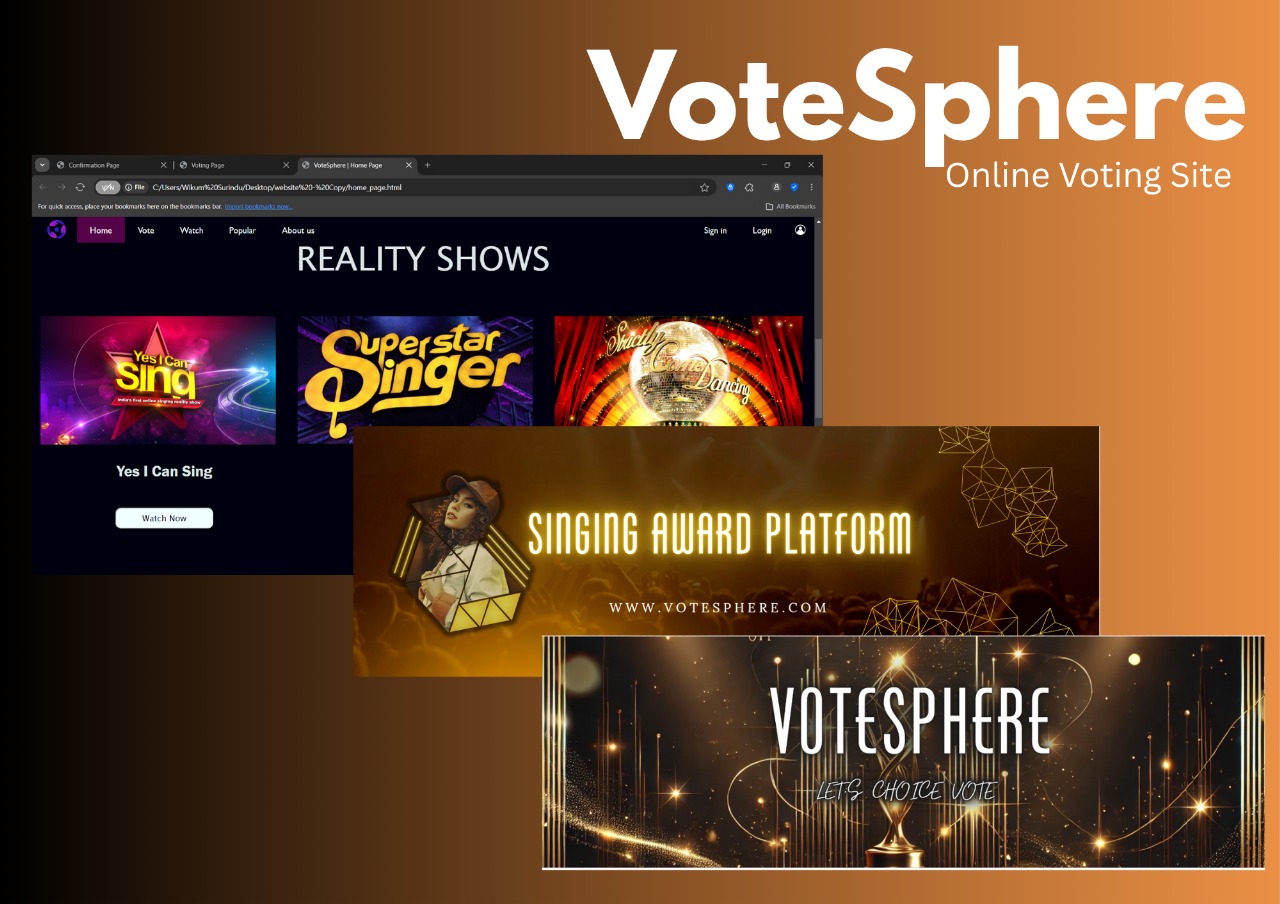 Nethmi Hewasinghe | Portfolio